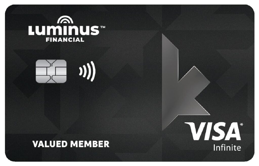Credit Cards - Luminus Financial